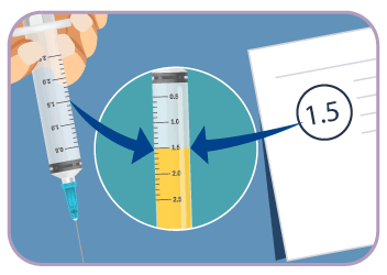 Tratamiento para la anticoagulación – Los Comuneros