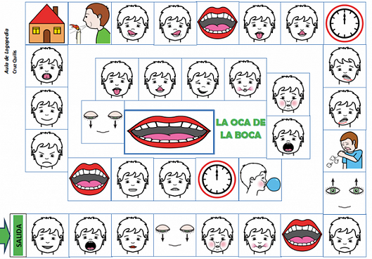 Praxias linguales para mejorar el desarrollo del lenguaje oral – Los ...