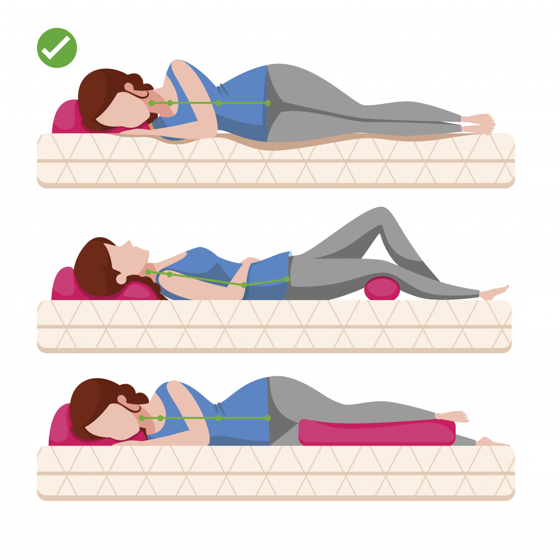 Recomendaciones para cuidar la higiene postural – Los Comuneros